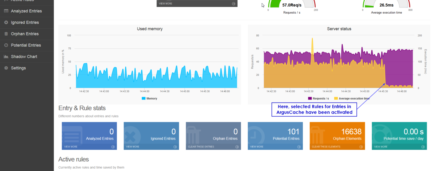 Rasia - Lucee and CFML Expert Support
